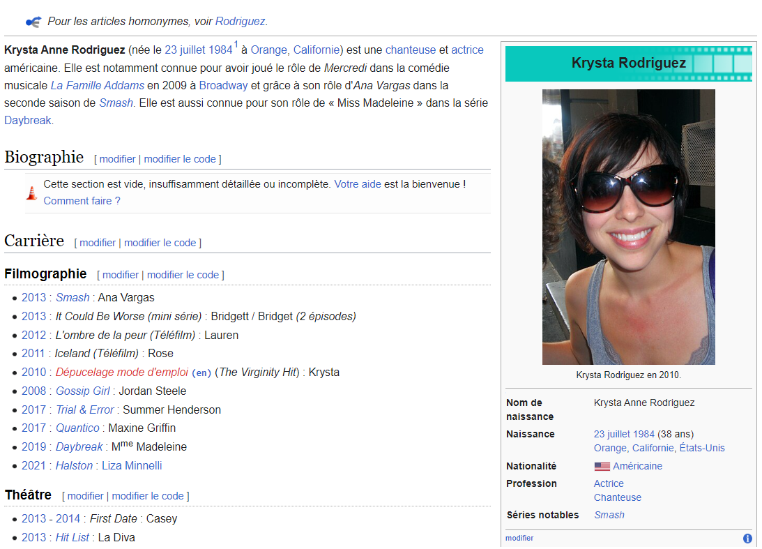 Ces photos montrent l’actrice Sonali Bendre et non Crisda Rodriguez ...